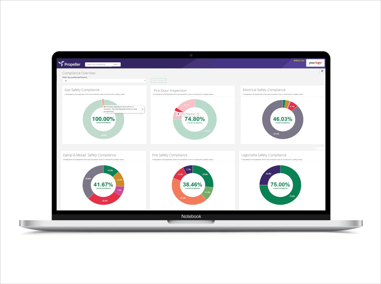 HOW SOFTWARE IS TACKLING THE COMPLIANCE CHALLENGE - Propeller Powered